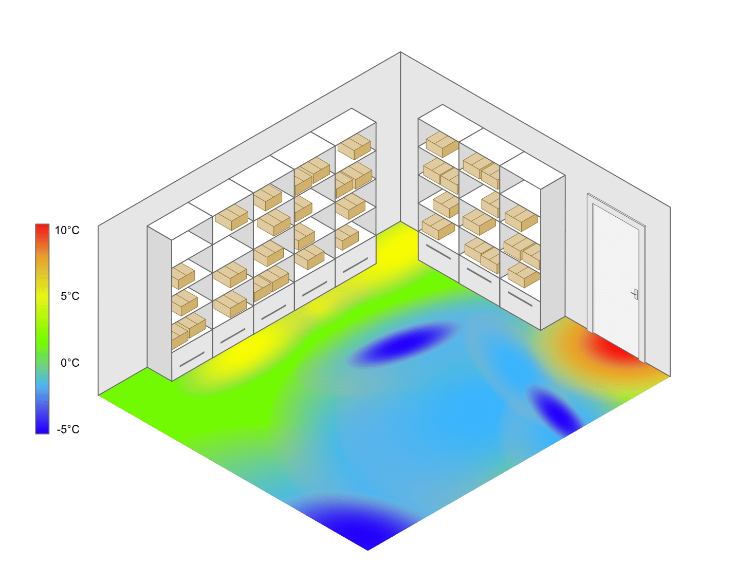 Temperature mapping - LogHub.sk